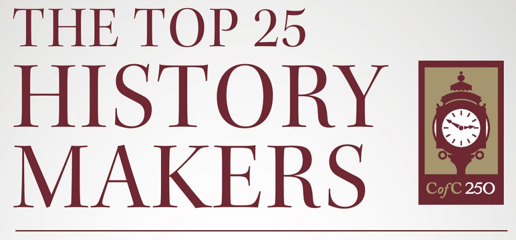 History.Made.Here: Top 25 CofC History Makers